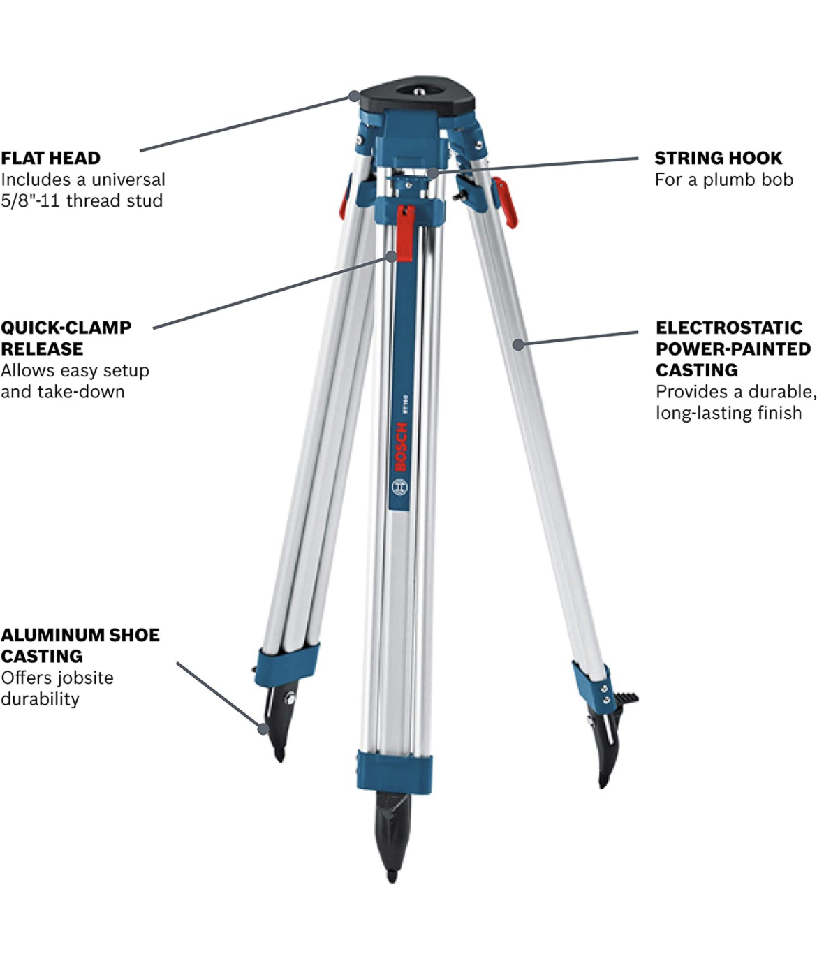 survey-tripod-better-blasting